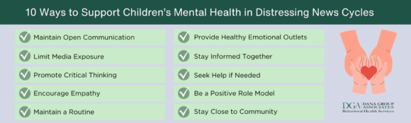 Dana Behavioral Health - Supporting Children's Mental Health During ...