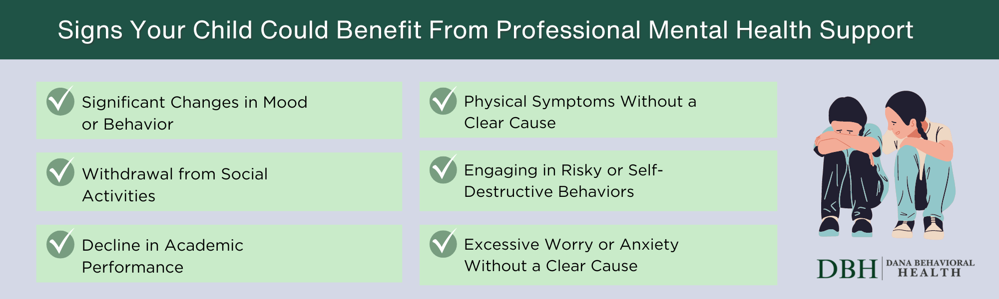 Dana Behavioral Health - Supporting Your Child's Mental Health: The ...